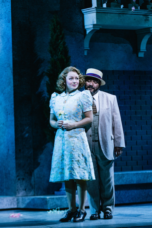 Texas Classical Review